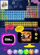 New Page 1 [chemijajums.emokykla.lt]